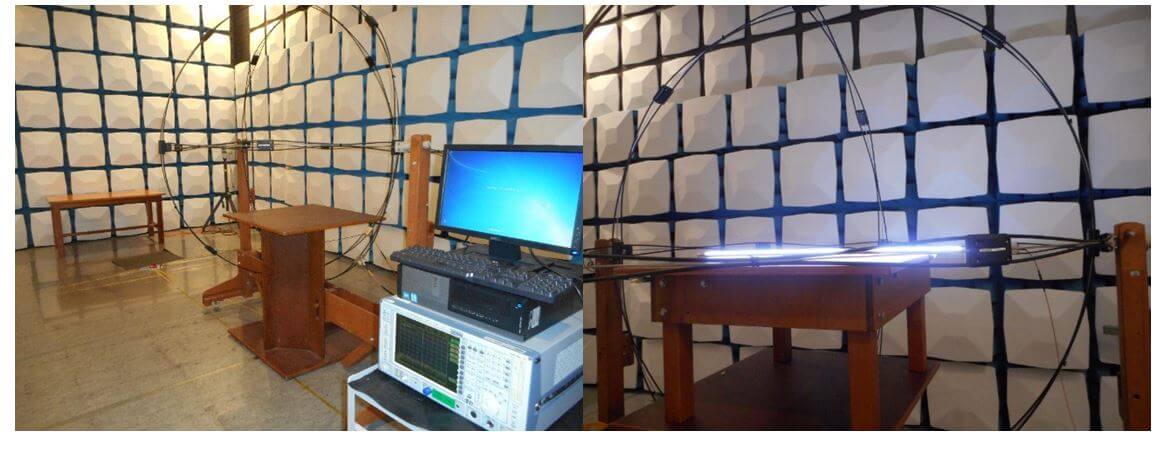 Como funciona um ensaio de EMC? Confira passo a passo