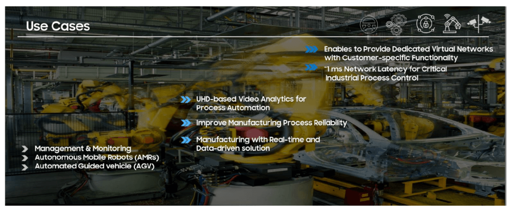 5G Private Networks: Use Cases for Industry 4.0 - Instituto Eldorado